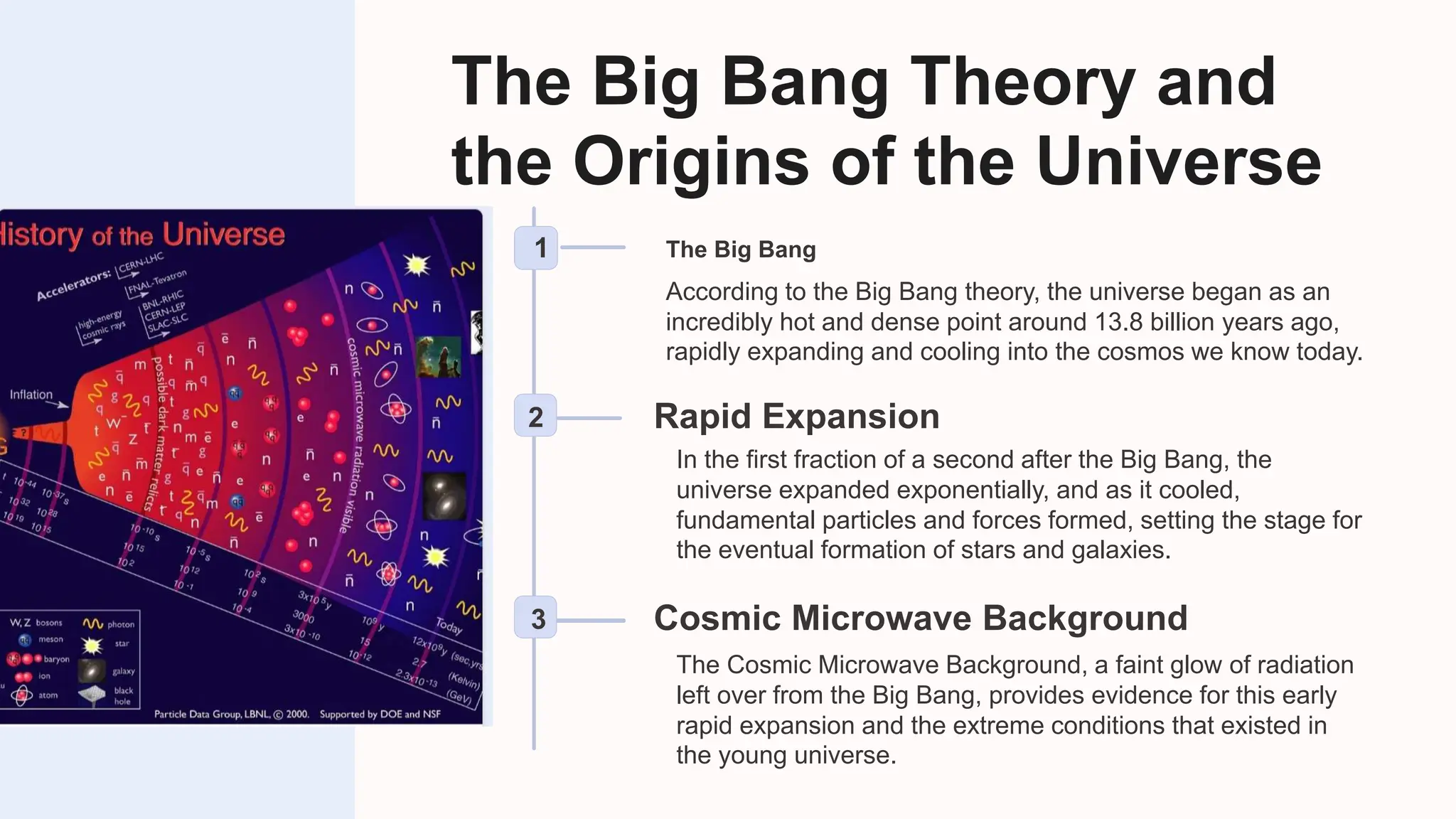 Life beyond Universe: Are We Alone in this Planet Earth? | PPTX