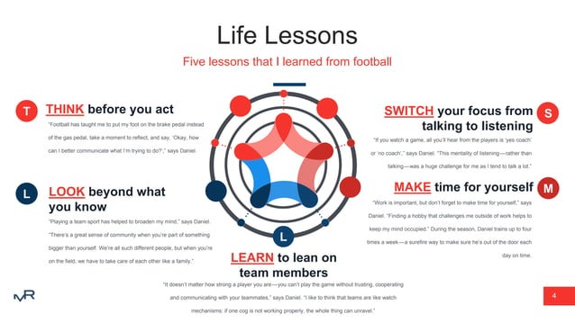 Life lessons | PPT