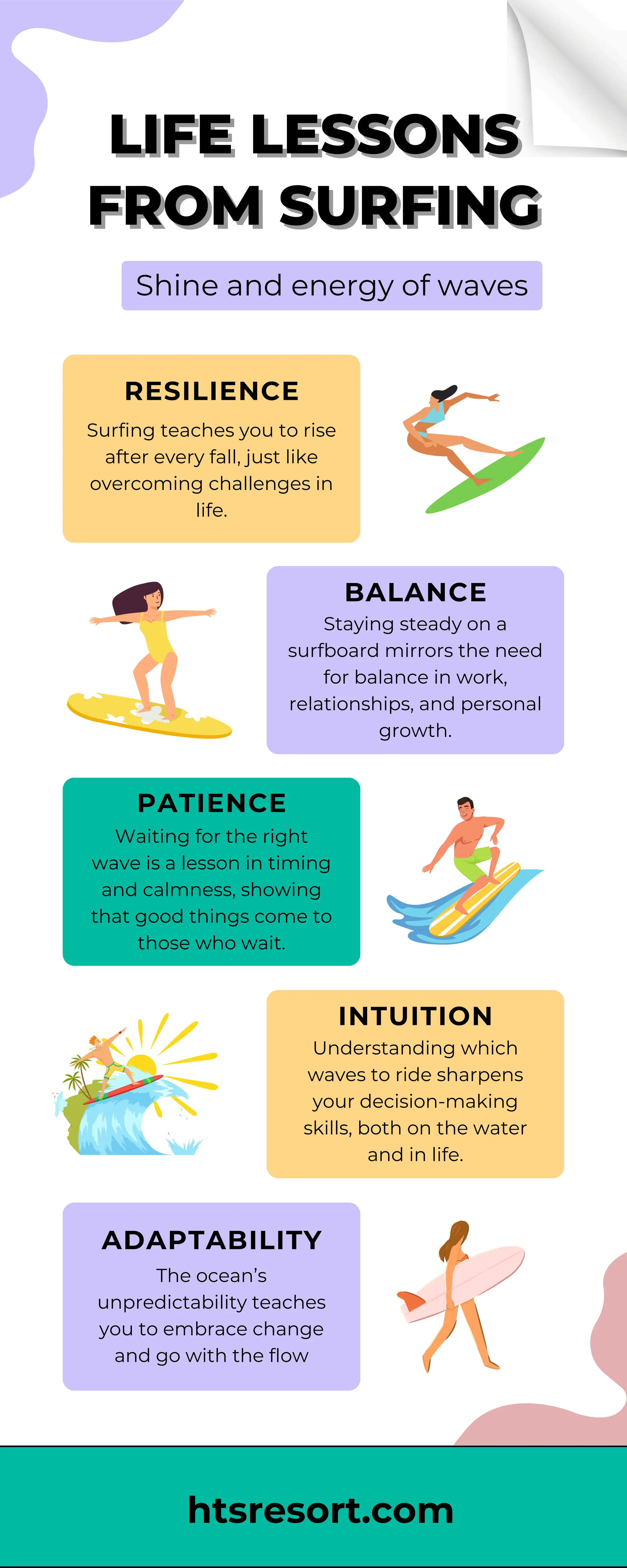 Life lessons from surfing: balance, patience, and flow | PDF