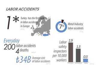 Lifeline | PPTX | Business | Business and Finance