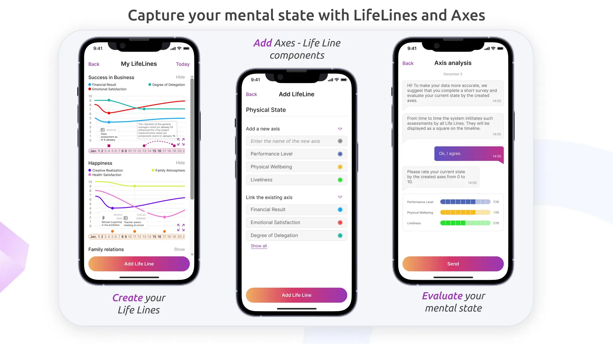 LifeLine. Presentation - Save the important, remember the best, strive for more with LifeLine | PPT
