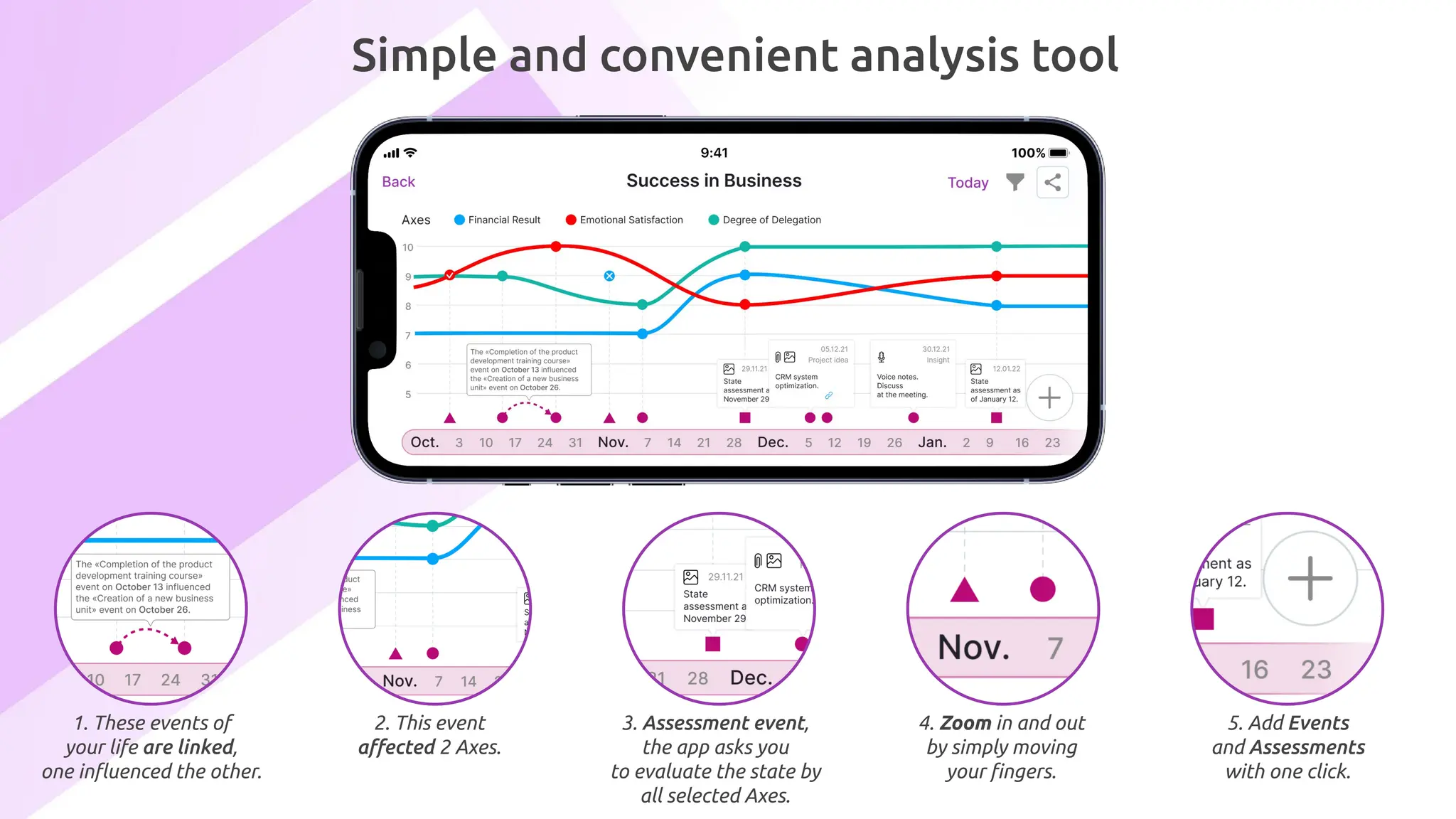 LifeLine. Presentation - Save the important, remember the best, strive for more with LifeLine | PPT