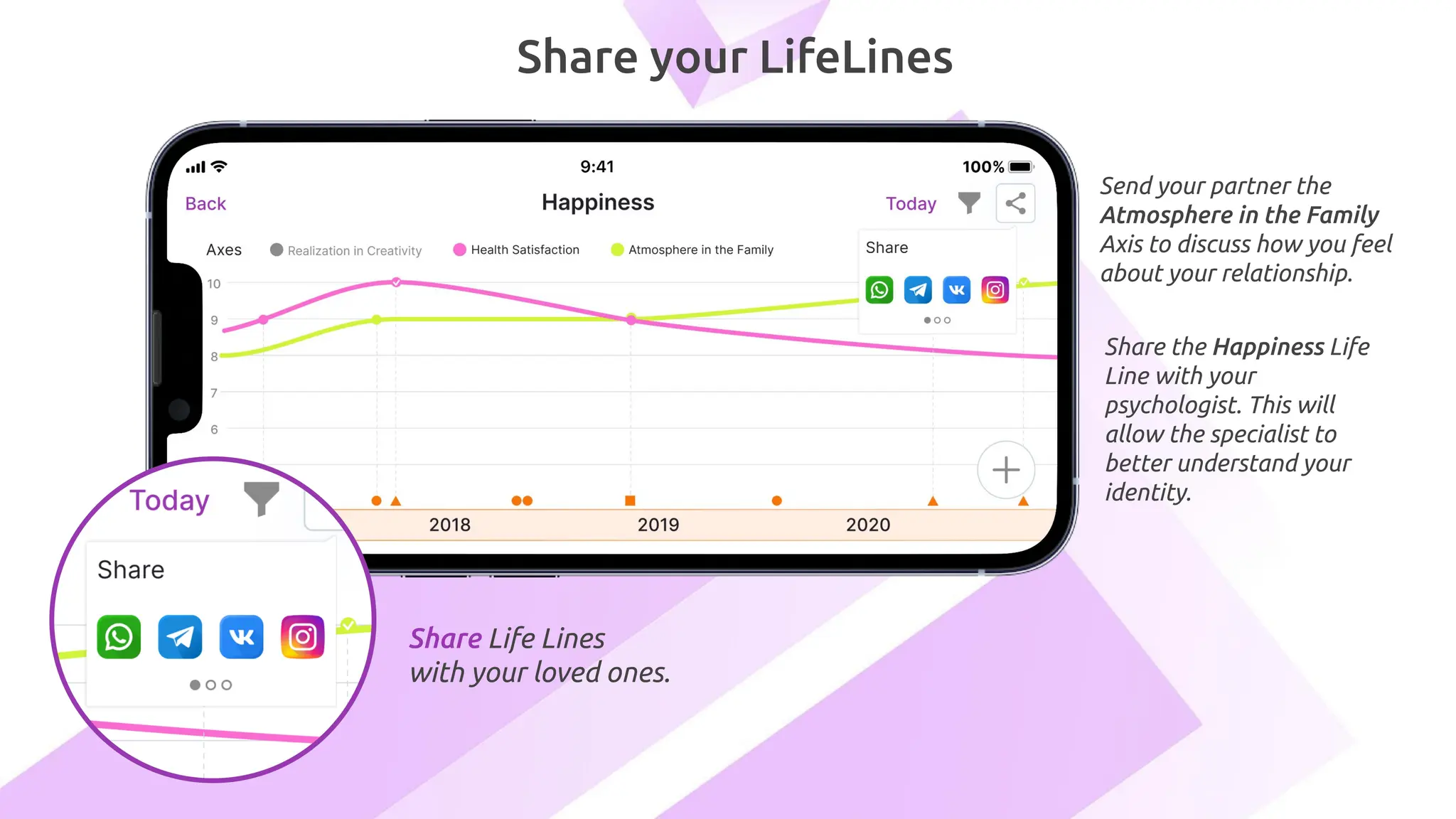 LifeLine. Presentation - Save the important, remember the best, strive for more with LifeLine | PPT
