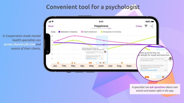 LifeLine. Presentation - Save the important, remember the best, strive ...