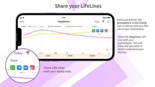 LifeLine. Presentation - Save the important, remember the best, strive ...