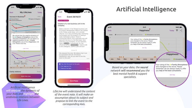 LifeLine. Presentation - Save the important, remember the best, strive ...