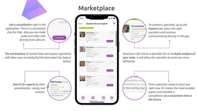 LifeLine. Presentation - Save the important, remember the best, strive ...