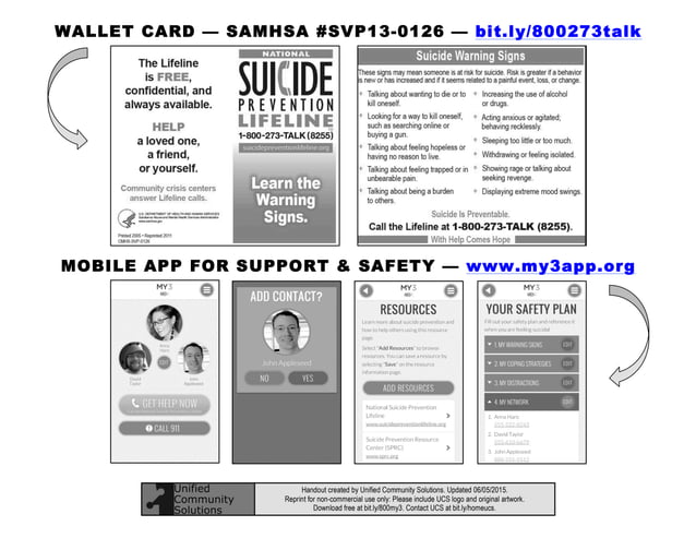 Lifeline Handout - 800-273-TALK / My3App | PDF