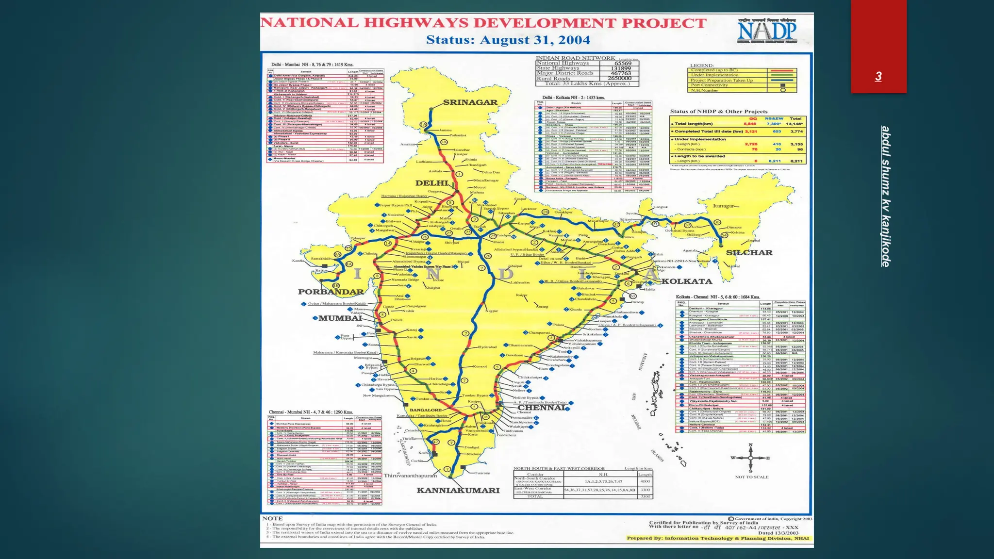 LIFE LINES of the economy, CLASS 10 MAP.pptx