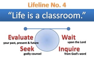 Lifelines Sermon 4 (English) | PPTX | Christianity | Religion & Spirituality