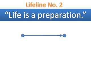 Lifelines Sermon 5 (English) | PPT