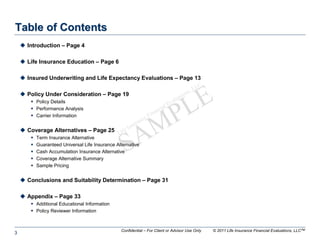 Life Llc Pre Purchase Review Sample Presentation Website | PPT