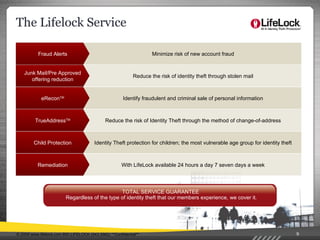 Life Lock Employee Benefit Presentation | PPT