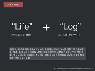lifelog | PPT
