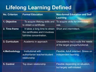 Lifelong learning | PPTX