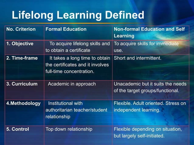 Lifelong learning | PPT