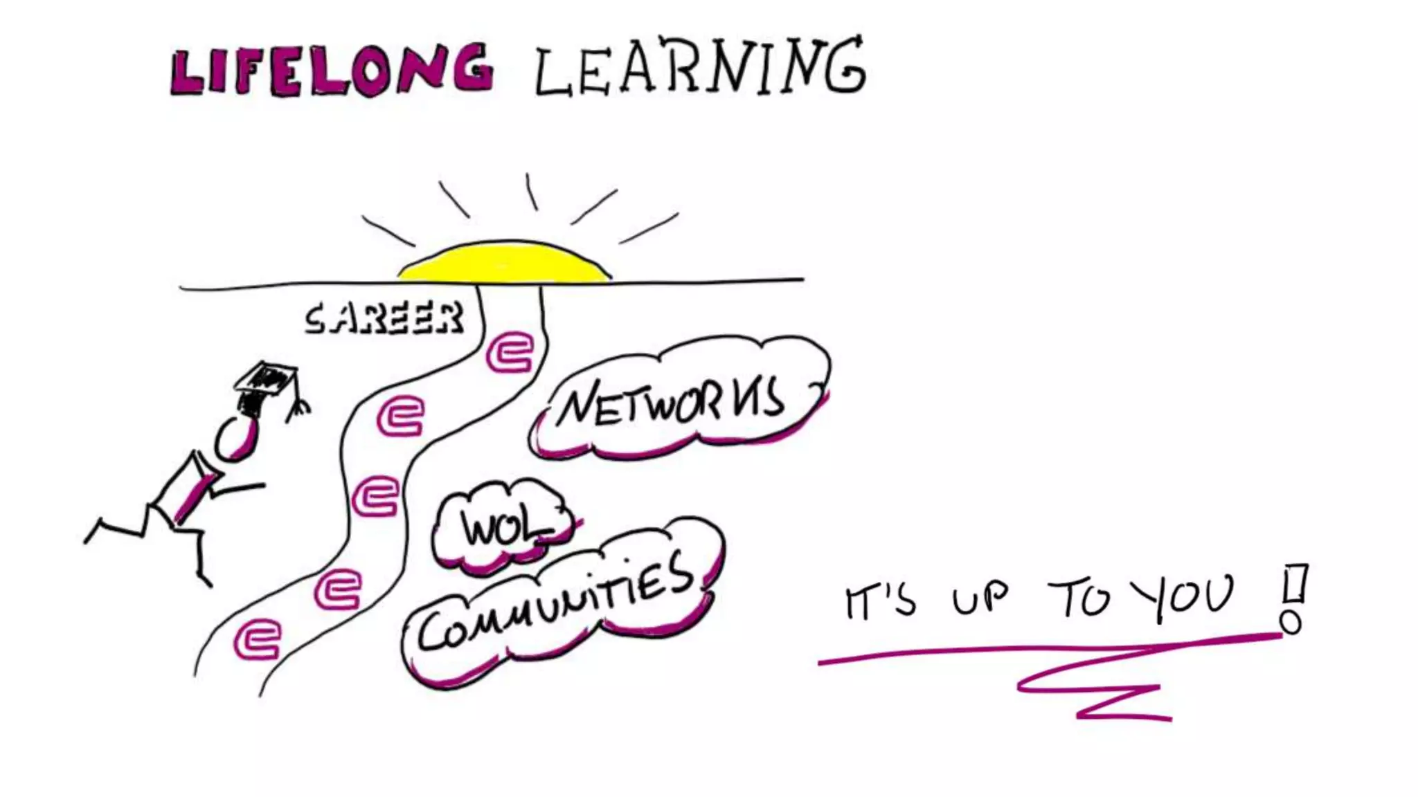 Lifelong learning | PPTX