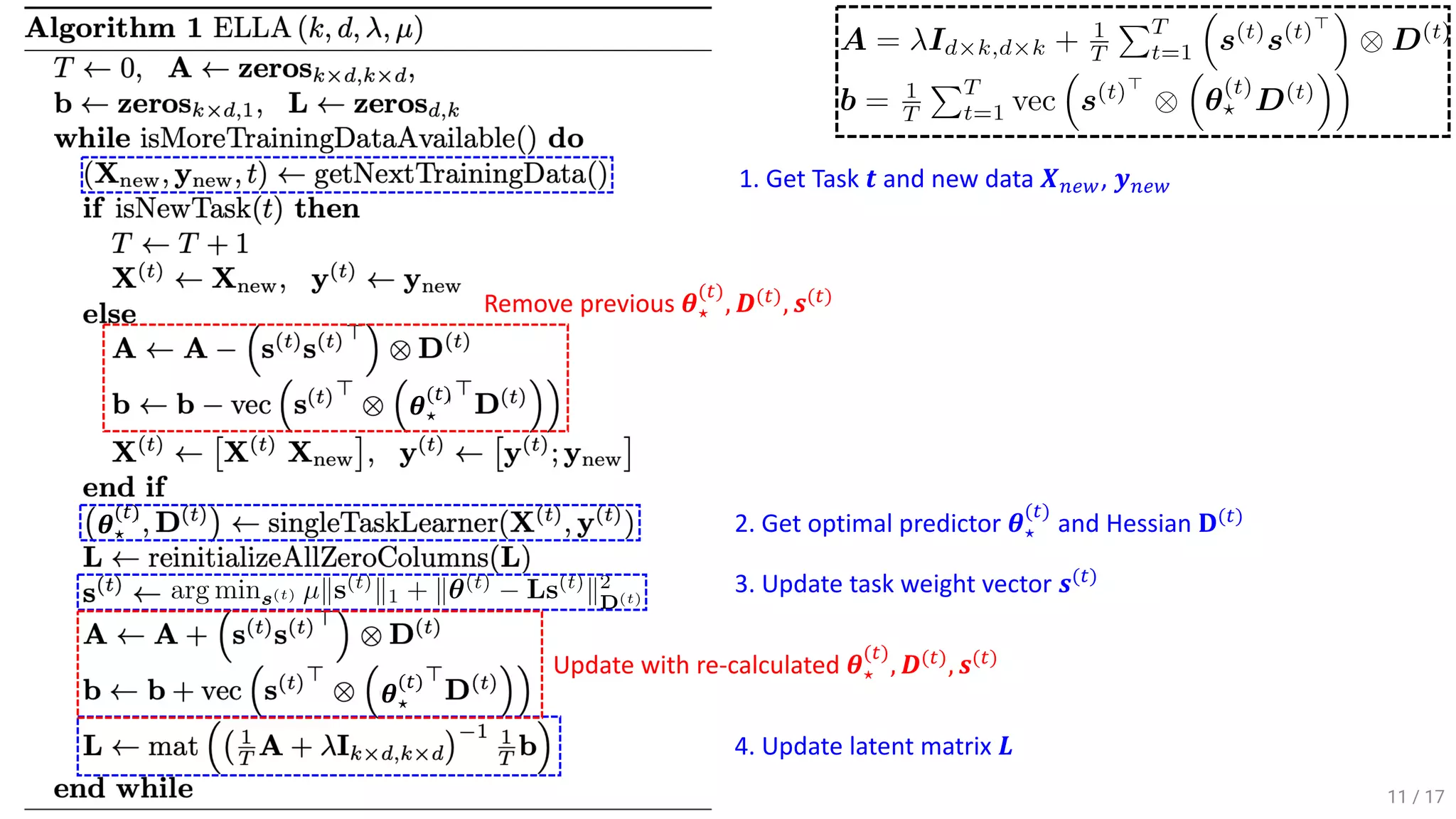 Lifelong learning for multi-task learning | PDF