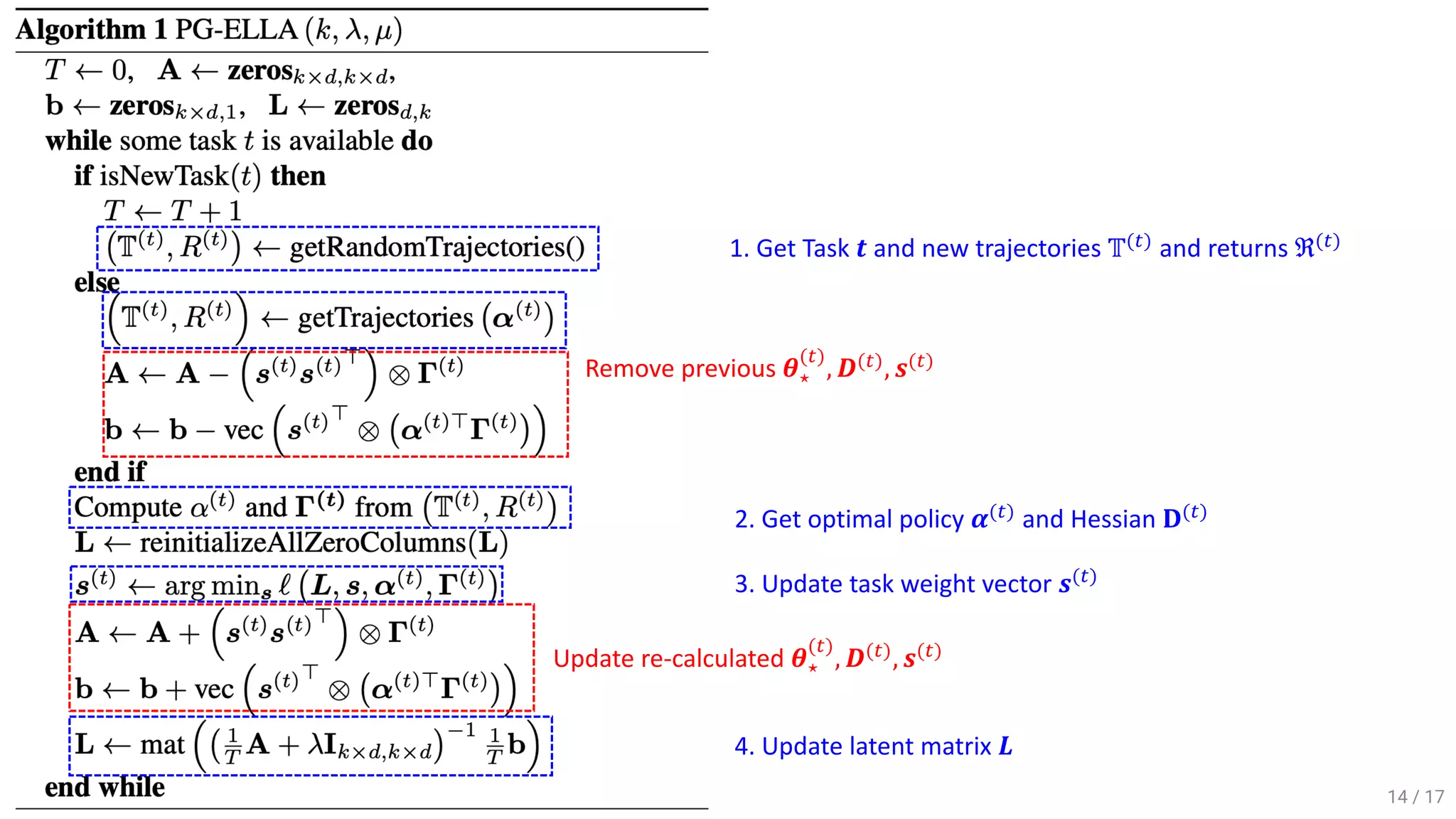 Lifelong learning for multi-task learning | PDF