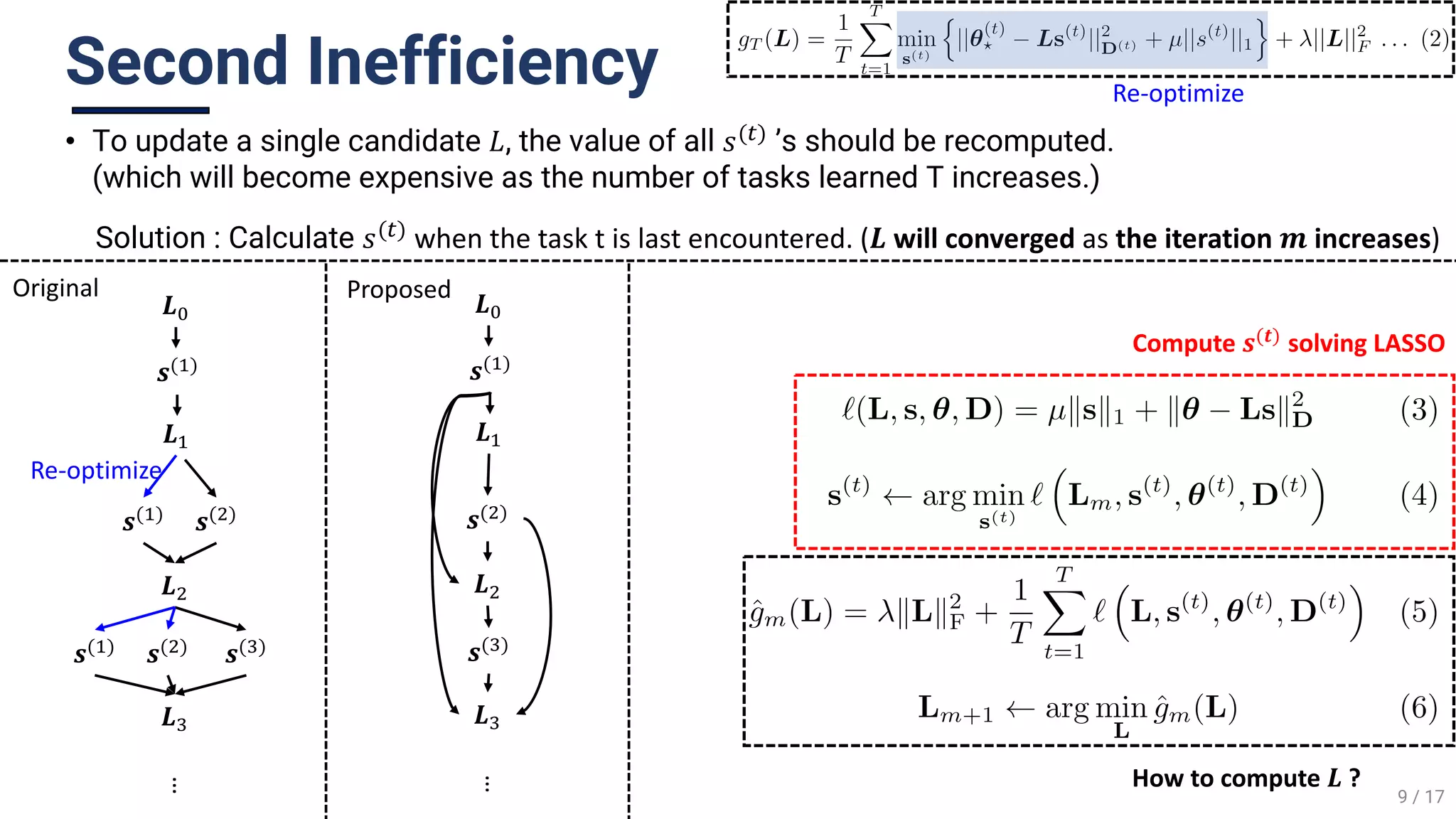 Lifelong learning for multi-task learning | PDF