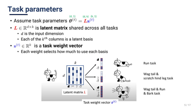 Lifelong learning for multi-task learning | PPT