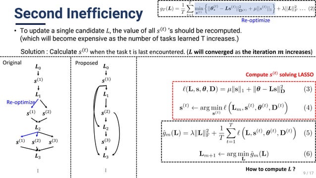 Lifelong learning for multi-task learning | PPT