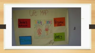 Life map | PPT