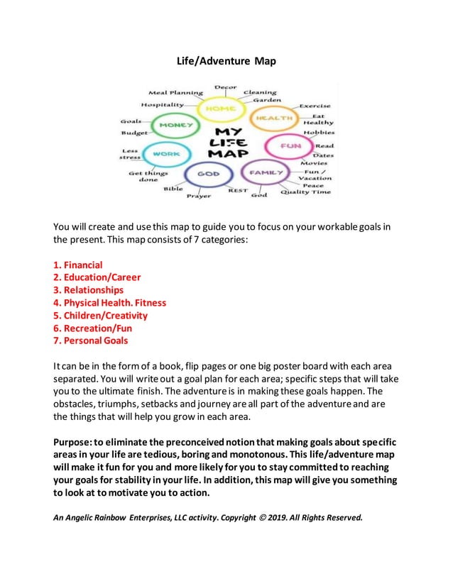 Life Adventure Map Activity | DOCX