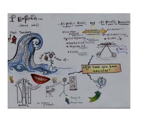 Life Map (Access Schema) Assignment EDU 3337 - Art as Autobiography | PPT