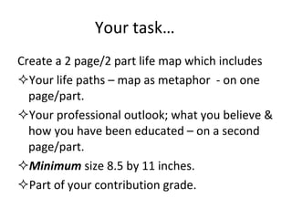 Life Map (Access Schema) Assignment EDU 3337 - Art as Autobiography | PPT