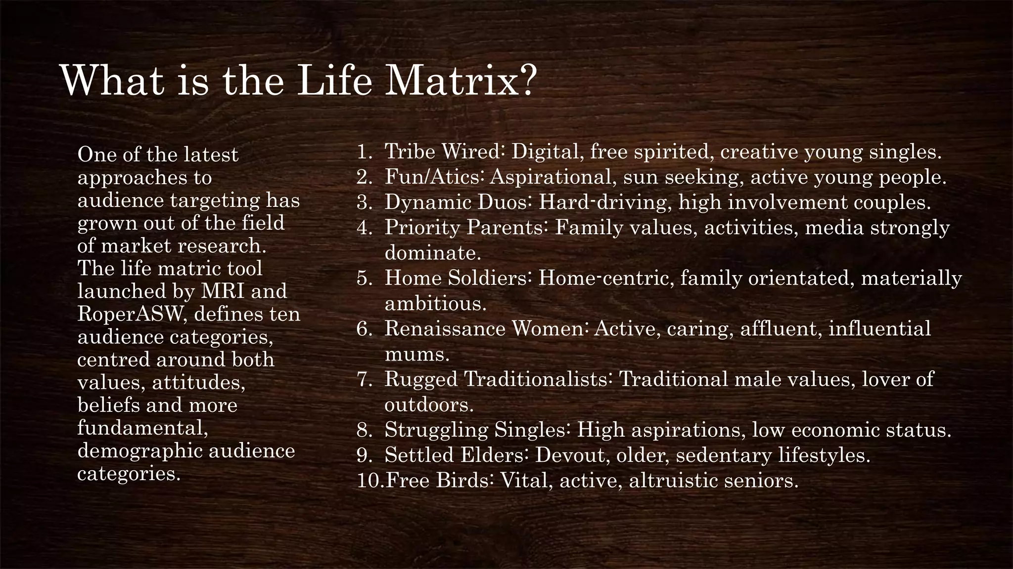 Life matrix | PPT