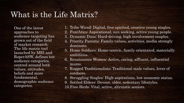 Life matrix | PPT