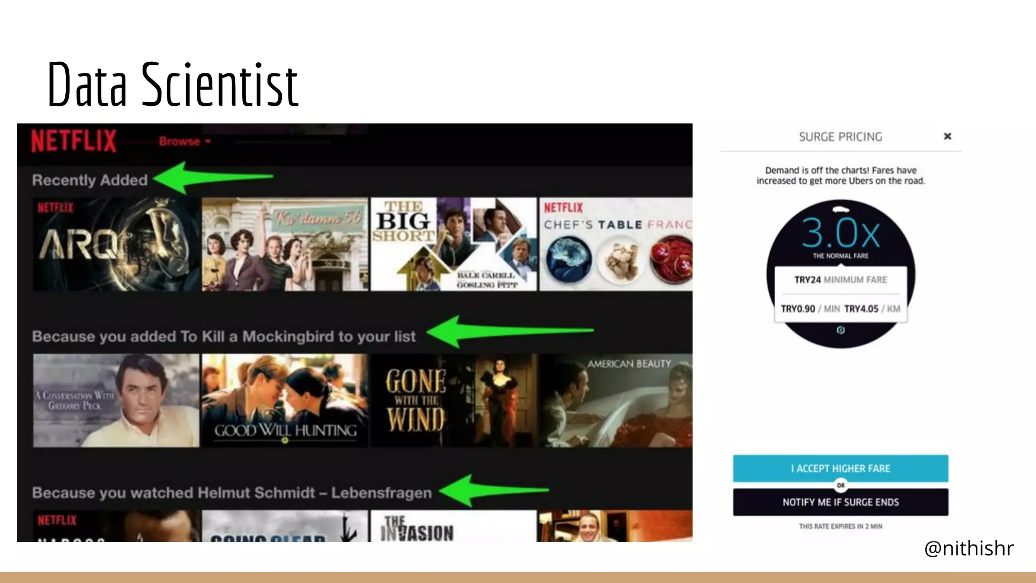 Life of a data engineer | PPT