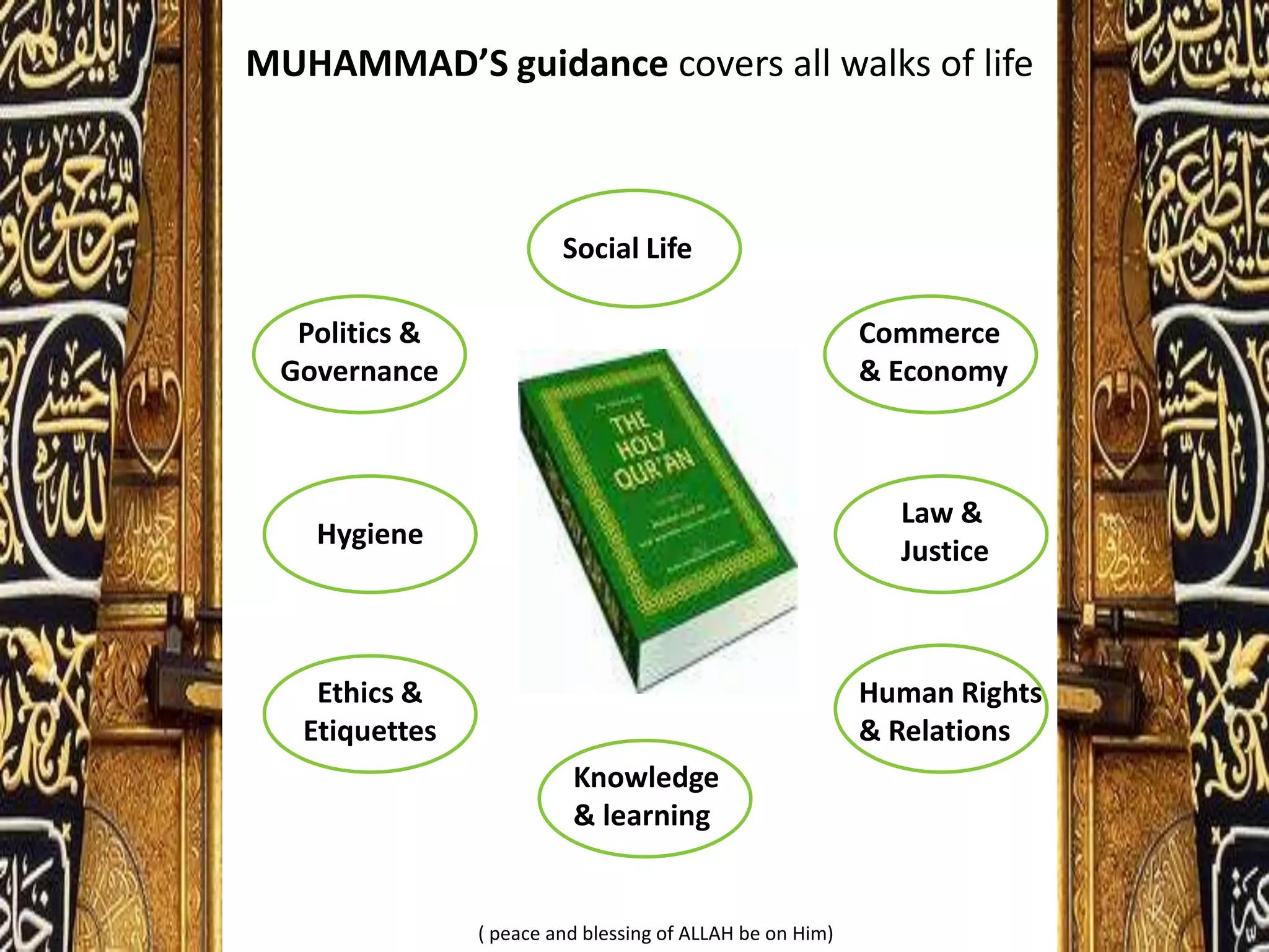 Muhammed- Prophet of Islam | PPT