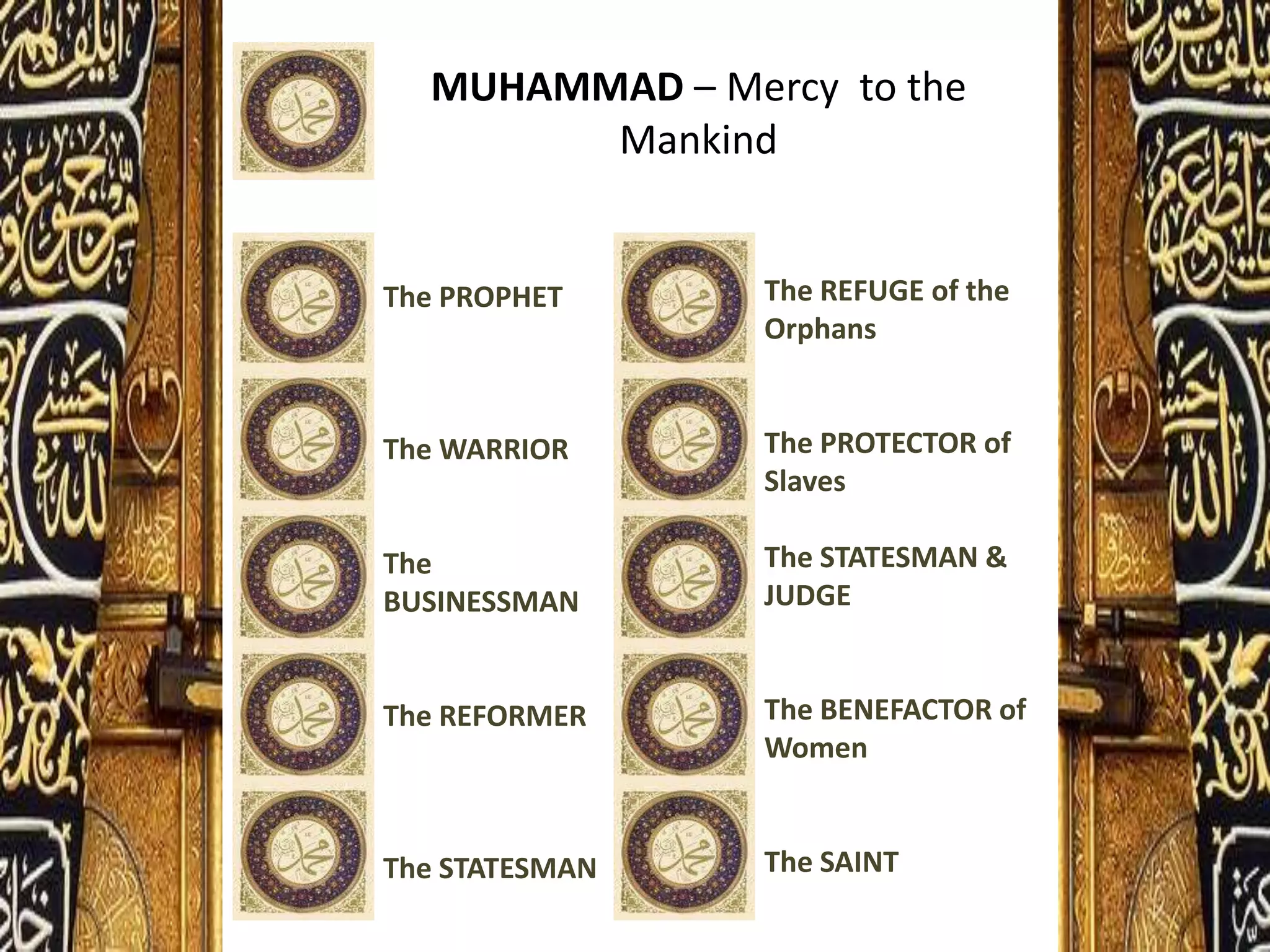 Muhammed- Prophet of Islam | PPT