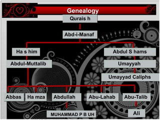 The Life of Holy Prophet Muhammad PBUH | PPTX