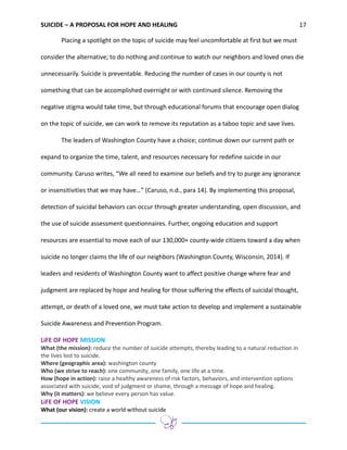 LiFE OF HOPE - a four part suicide awareness and prevention program | PDF