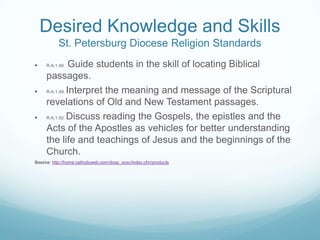 Understanding the Life of Jesus | PPTX