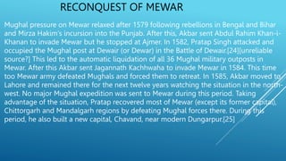 LIFE OF MAHARANA PRATAP.pptx