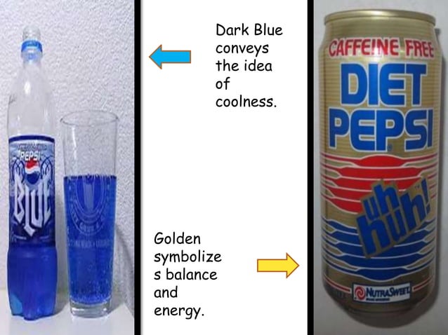 Life of Pepsi and its journey | PPTX | Food & Drink