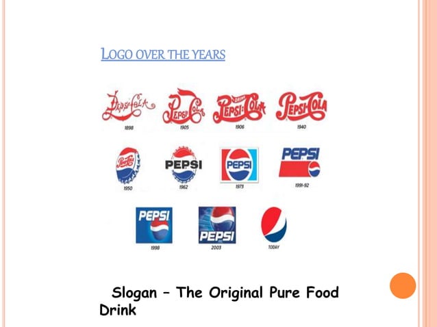 Life of Pepsi and its journey | PPTX | Food & Drink