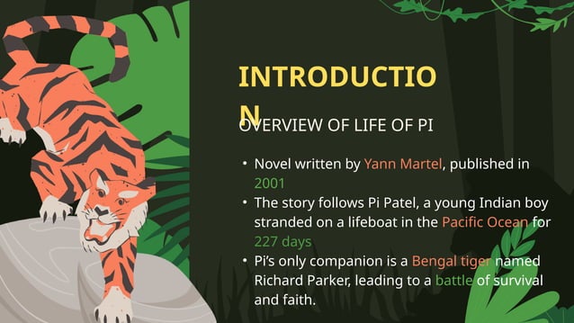 Based on Noval Life of Pi Presentation.pptx