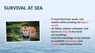 Based on Noval Life of Pi Presentation.pptx