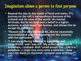 How is the concept of belief explored in 'Life of Pi'? | PPT