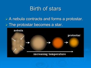 Life of stars | PPT