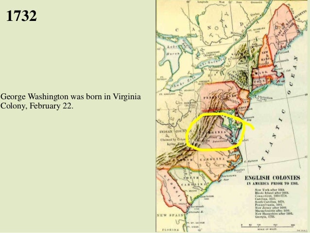 Life of George Washington