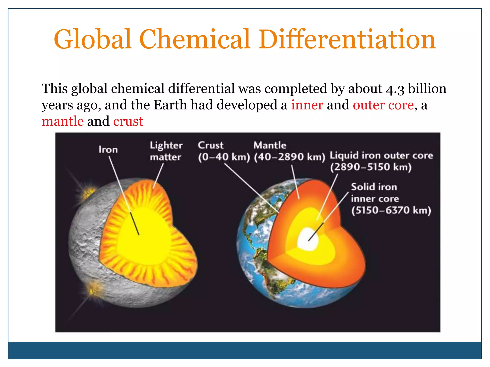 Evolution of Planet Earth and Life | PPTX
