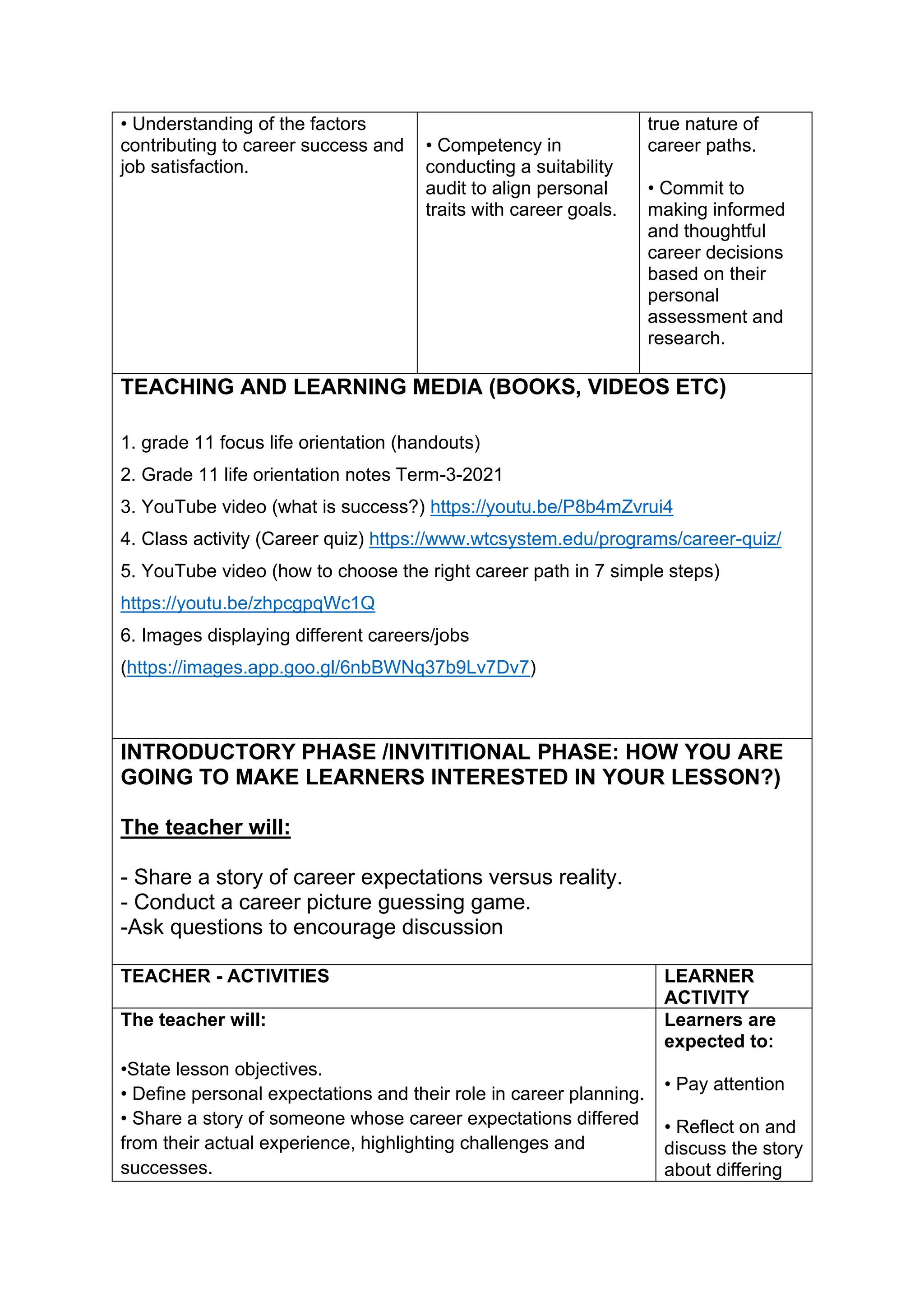 Life orientation 2024 Sept WIL-lesson plan (1).pdf