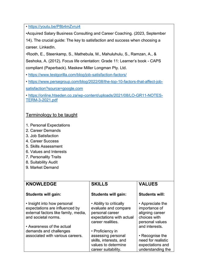 Life orientation 2024 Sept WIL-lesson plan (1).pdf | Free Download