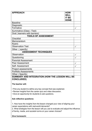 Life orientation 2024 Sept WIL-lesson plan (1).pdf
